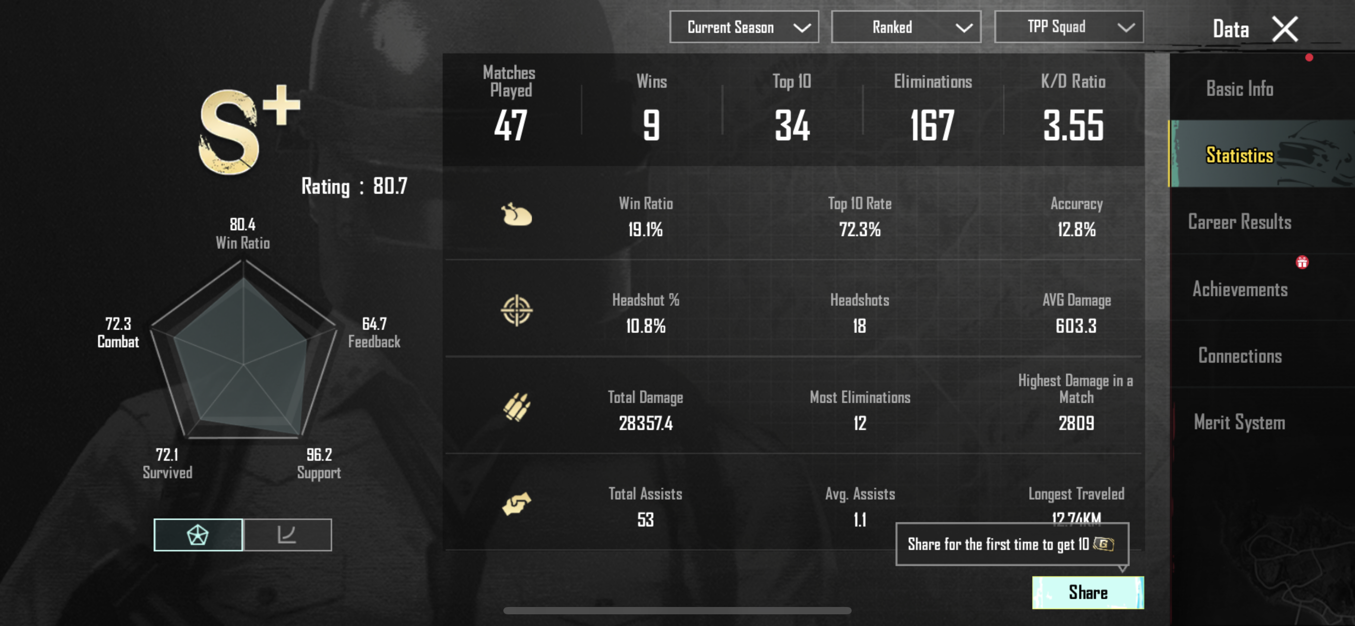 dm check - PUBG MOBILE