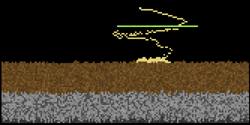 Sandboxels(x)⁻¹ = Sandtiles - 🚨 R74n / Sandboxels