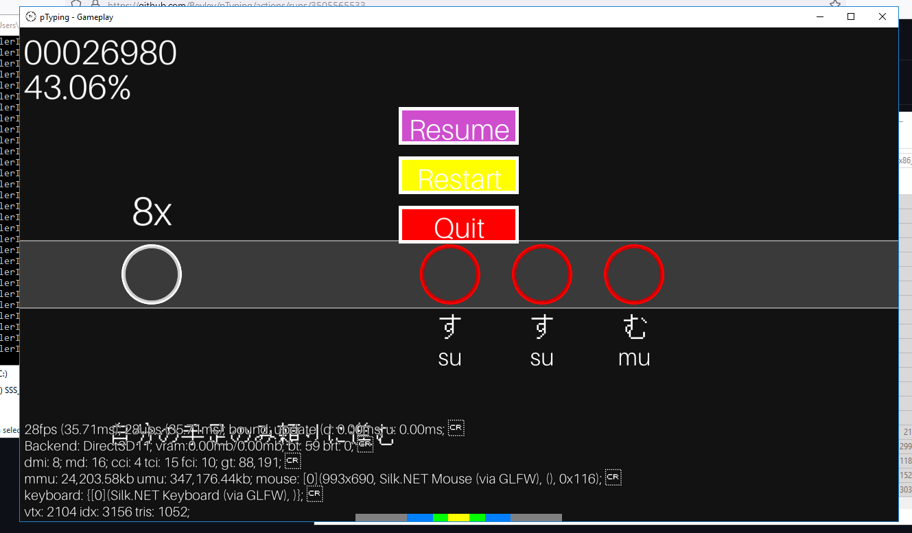 ~~nullable Annotations When~~ Silknet 