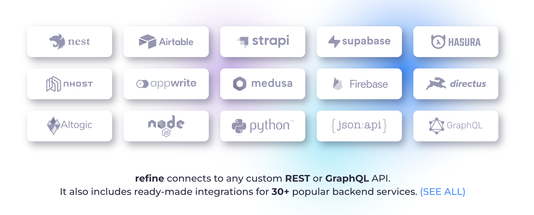 ant) thanks, try to research this article! - Refine