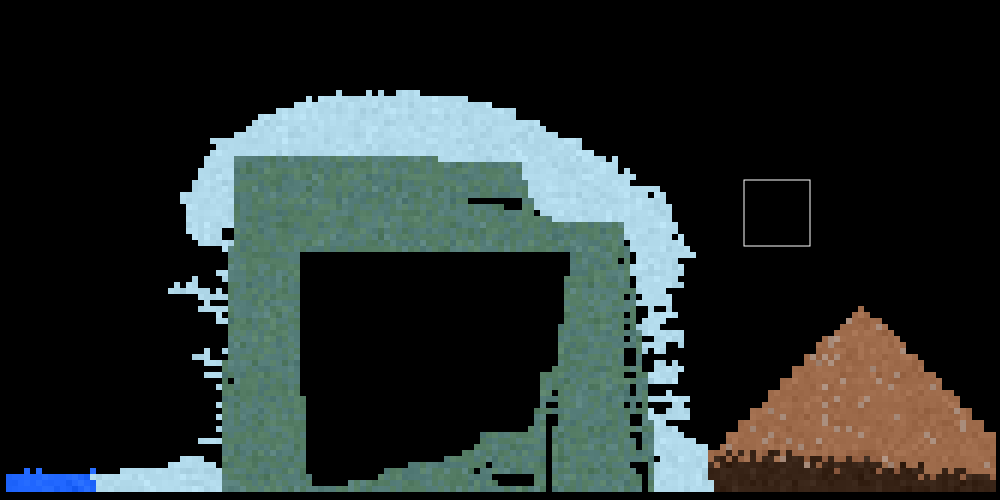 omg... so retros..... - 🚨 R74n / Sandboxels