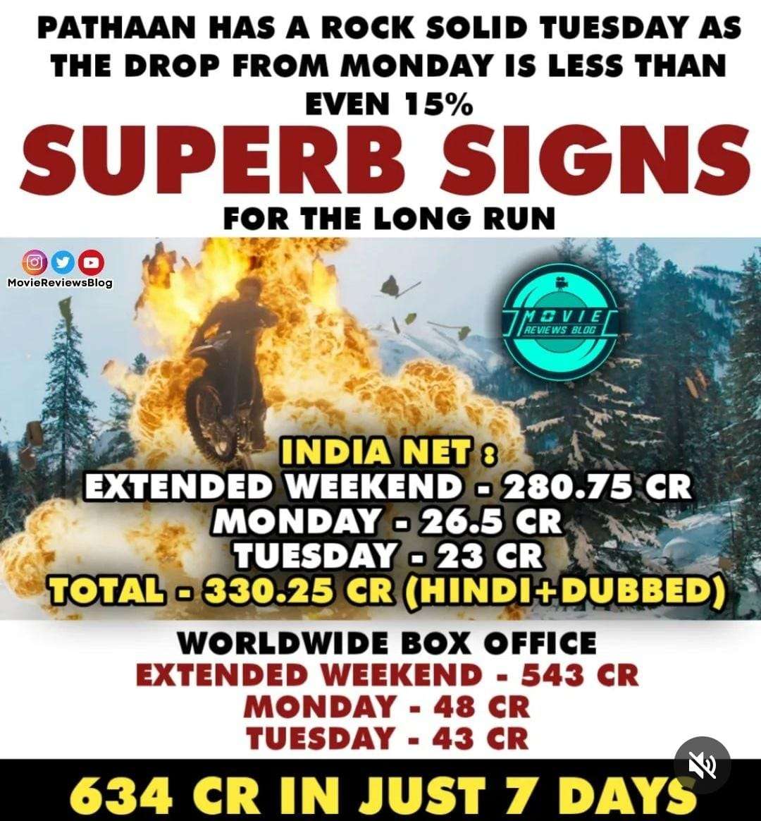 Yeah batman, wonderwoman, superman getting scuffed - Hyderabad Gaming ...