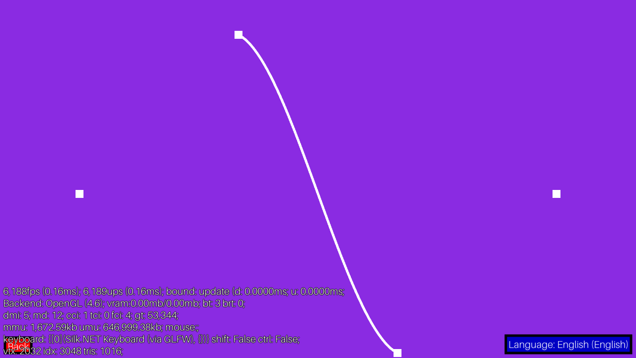 0.0025ms on average now - Silk.NET