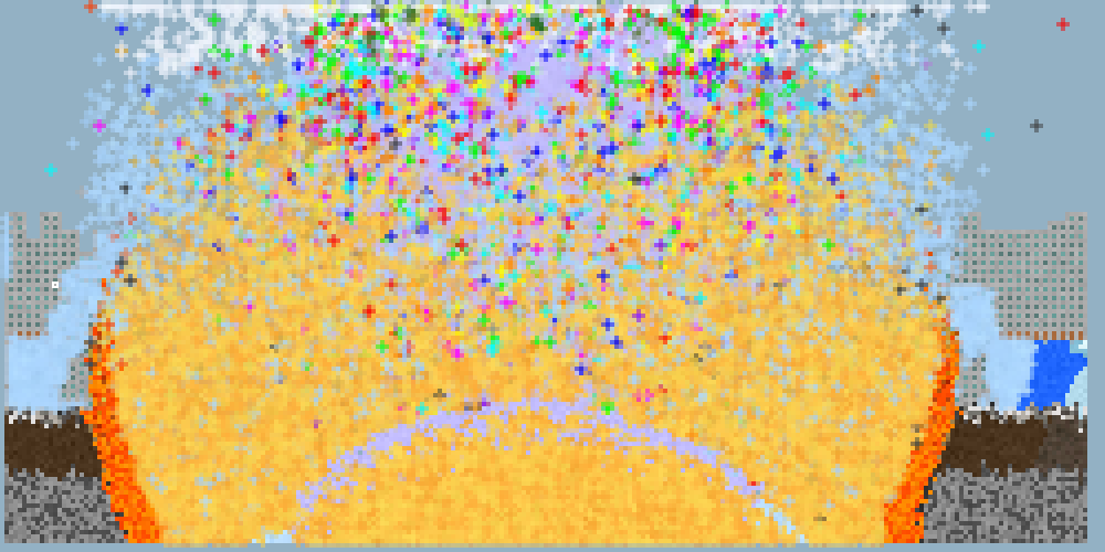 gratuitous destruction - 🚨 R74n / Sandboxels