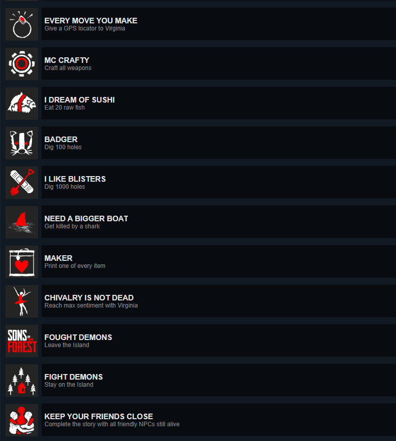 slug is one single projectile and buckshot is several small projectiles ...