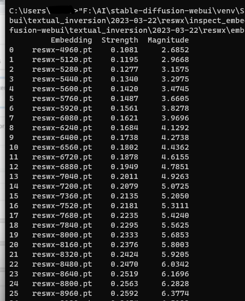 Will be between the unit learning rate and the tenc learning rate? - Software Engineering ...
