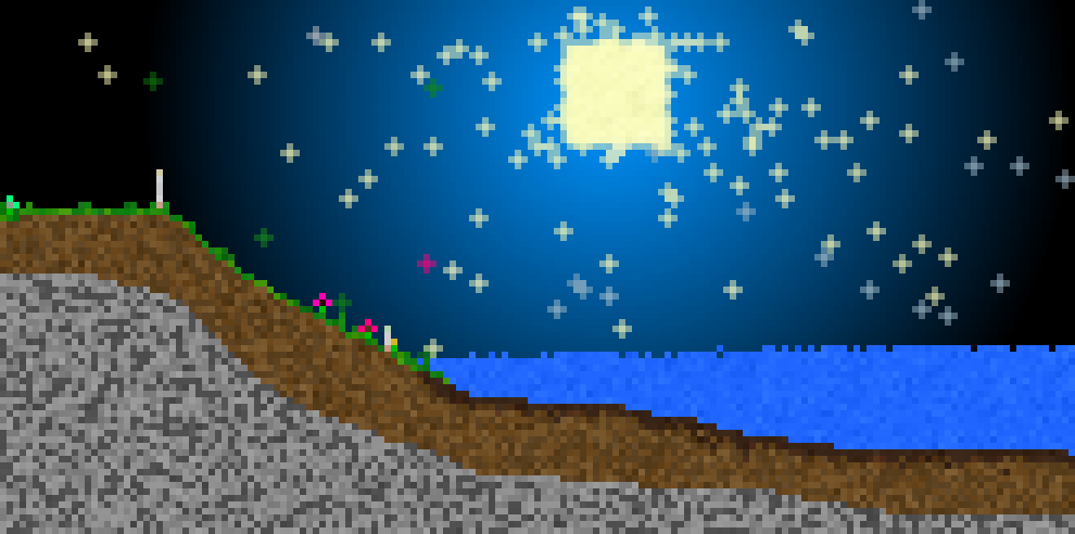 THIS TYPES OF HUMAN AHHH - 🚨 R74n / Sandboxels