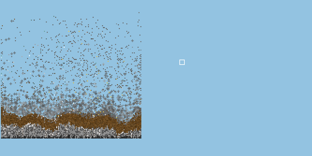 ~~ryan camping in front of the doors of #🔧-sandboxels-modding~~ - 🚨 ...