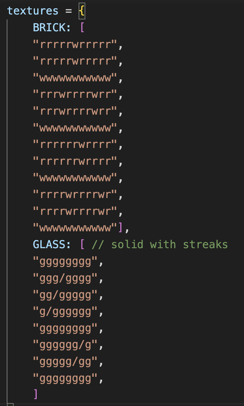 gggggggg ggg/gggg gg/ggggg g/gggggg gggggggg gggggg/g ggggg/gg gggggggg ...