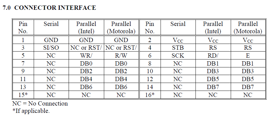 Trying to connect a VFD display to an arduino uno through 4 bit ...