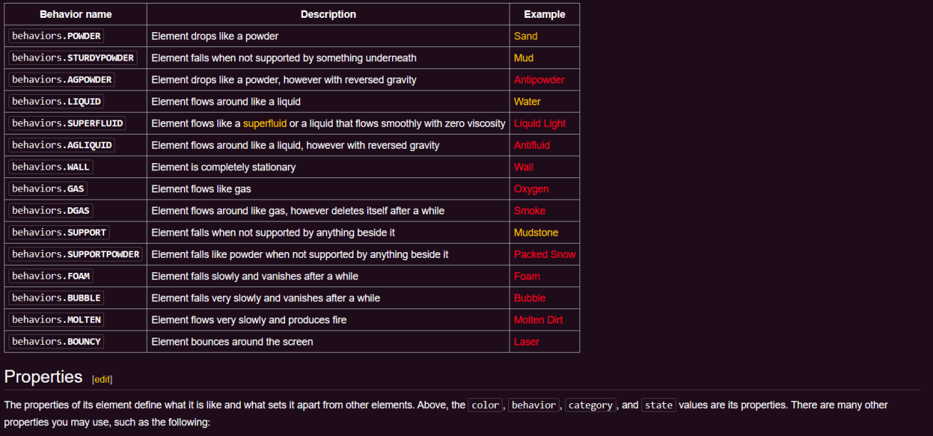 How do you add a mod to sandboxels? - 🚨 R74n / Sandboxels