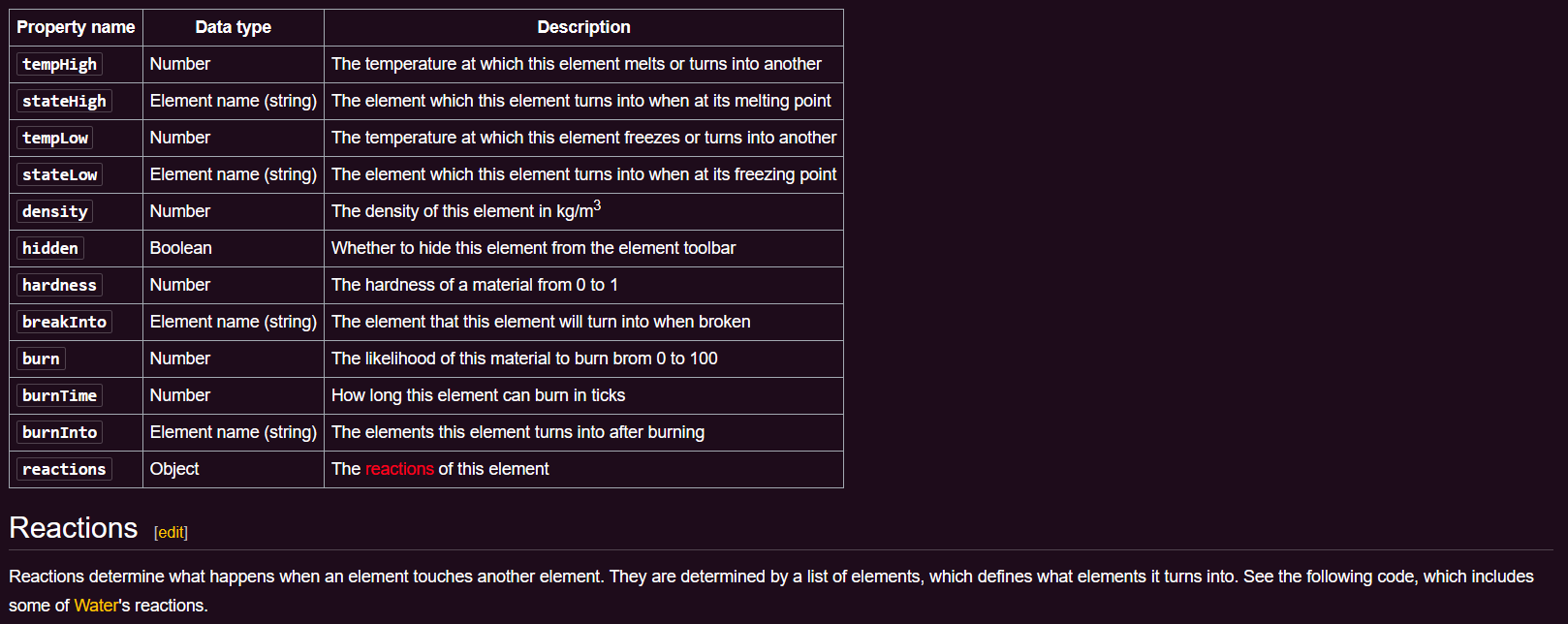 How do you add a mod to sandboxels? - 🚨 R74n / Sandboxels