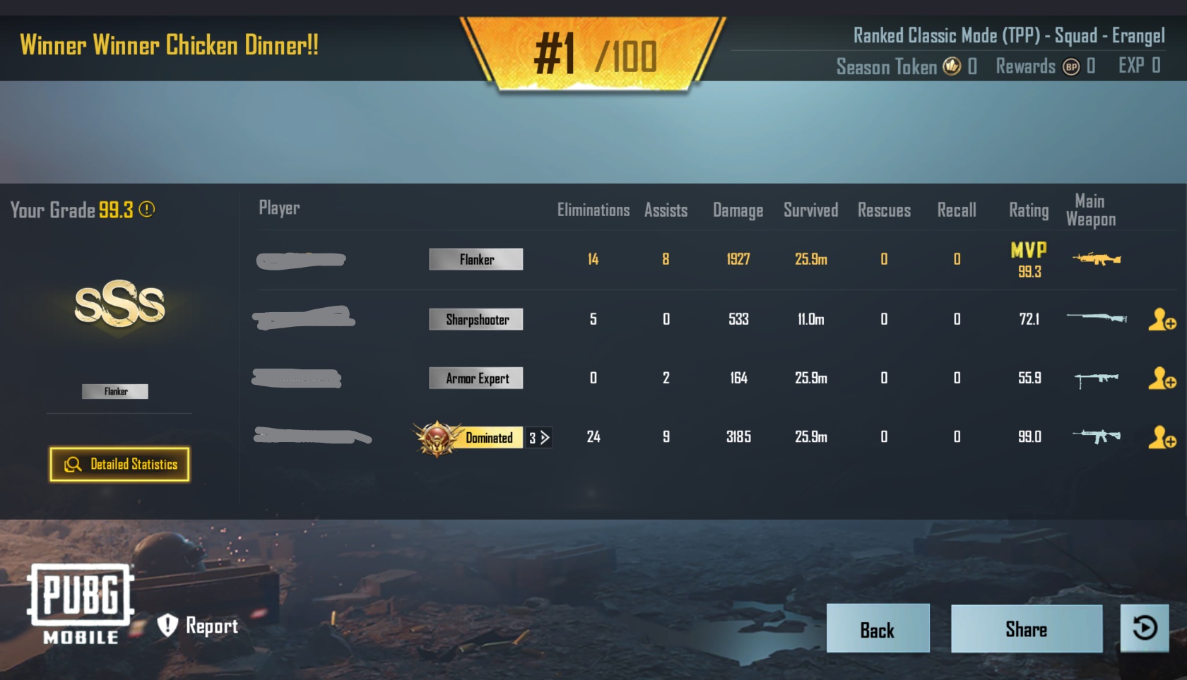 If i buy the 1-50 rp can i buy 50-100 rp levels after that and is there ...