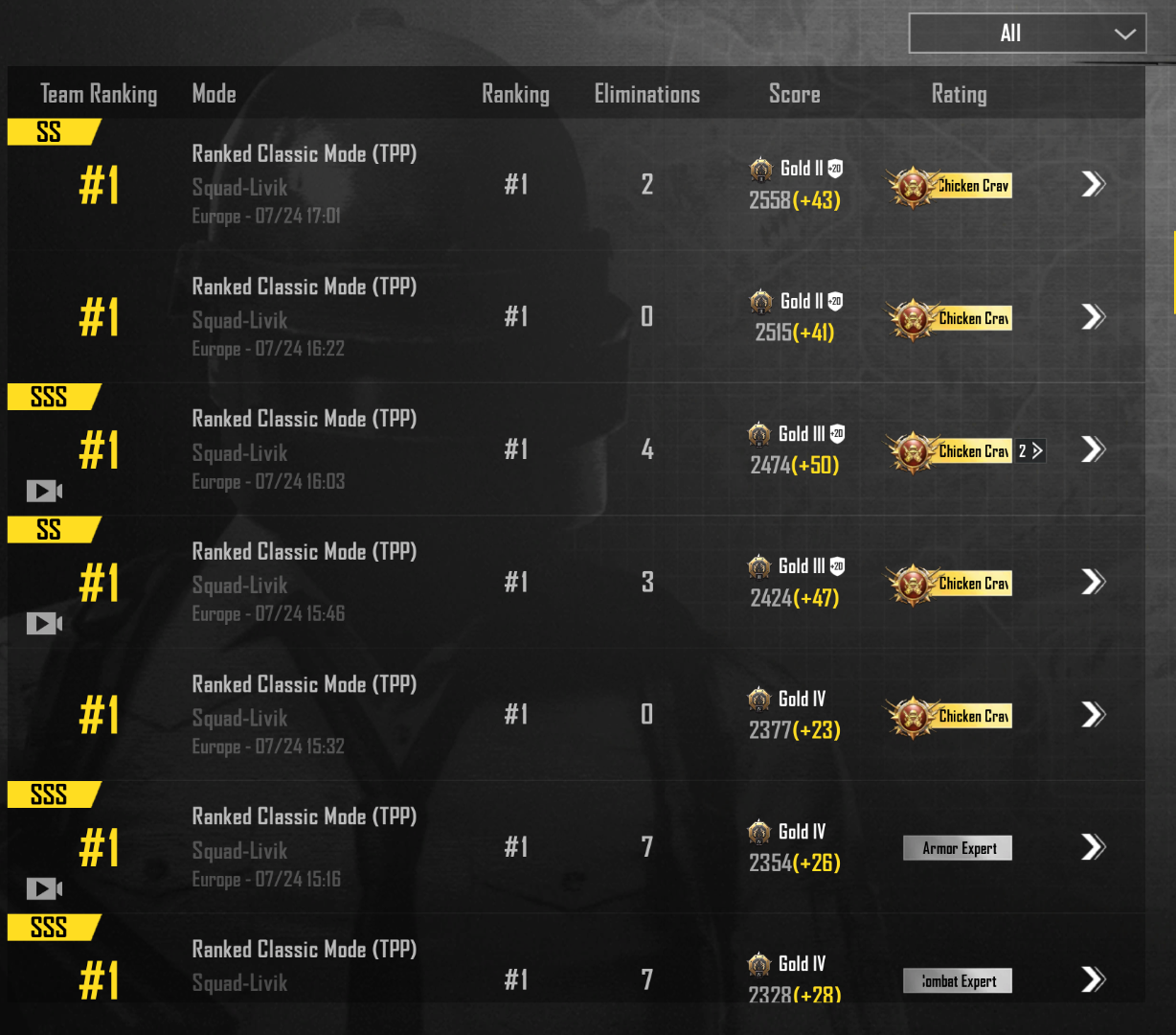 Hi, that's my issue, i cannot use the recover account feature, i've ...
