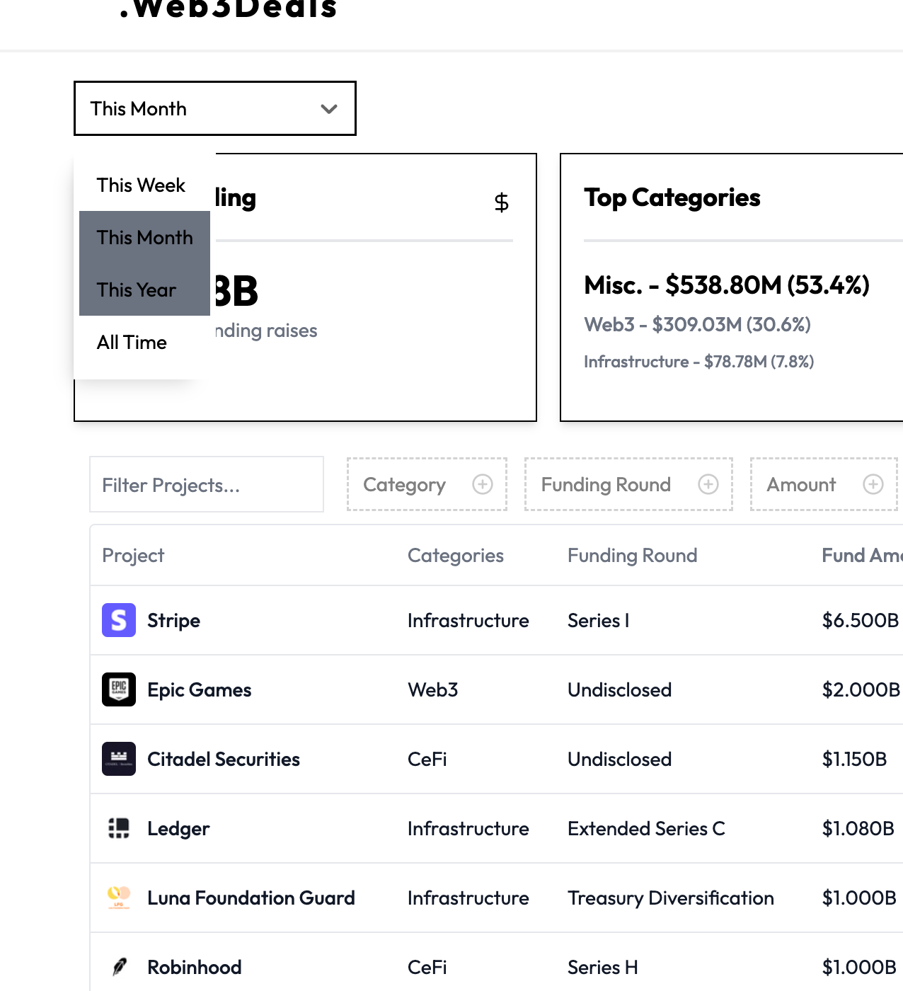 I mean let's have the login / sign up with it too - Function03 Labs