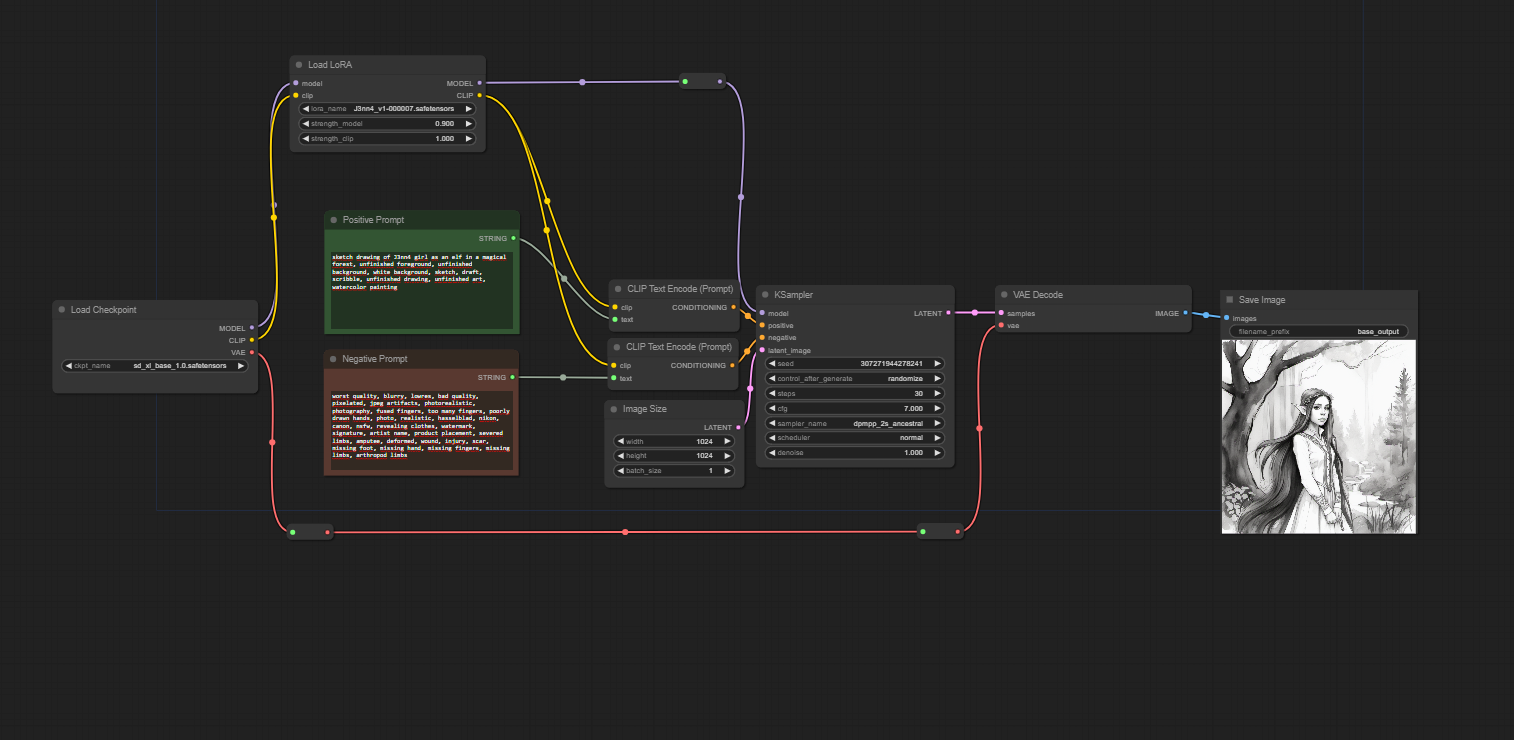 I think Comfy outputs were better - Software Engineering Courses (SECourses)