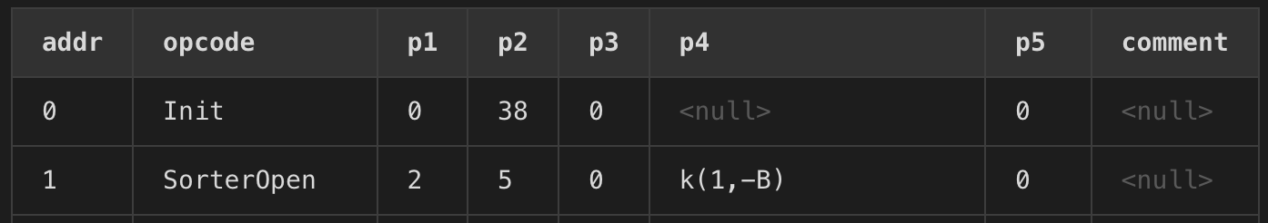 [D1 Pricing](https://developers.cloudflare.com/d1/platform/pricing/) - Cloudflare Developers