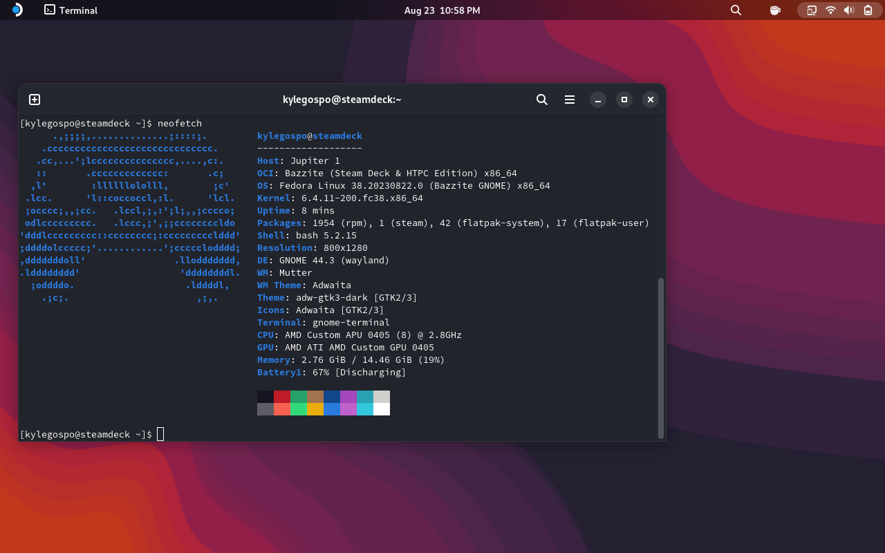 Breen cast gets my vote lol - Universal Blue