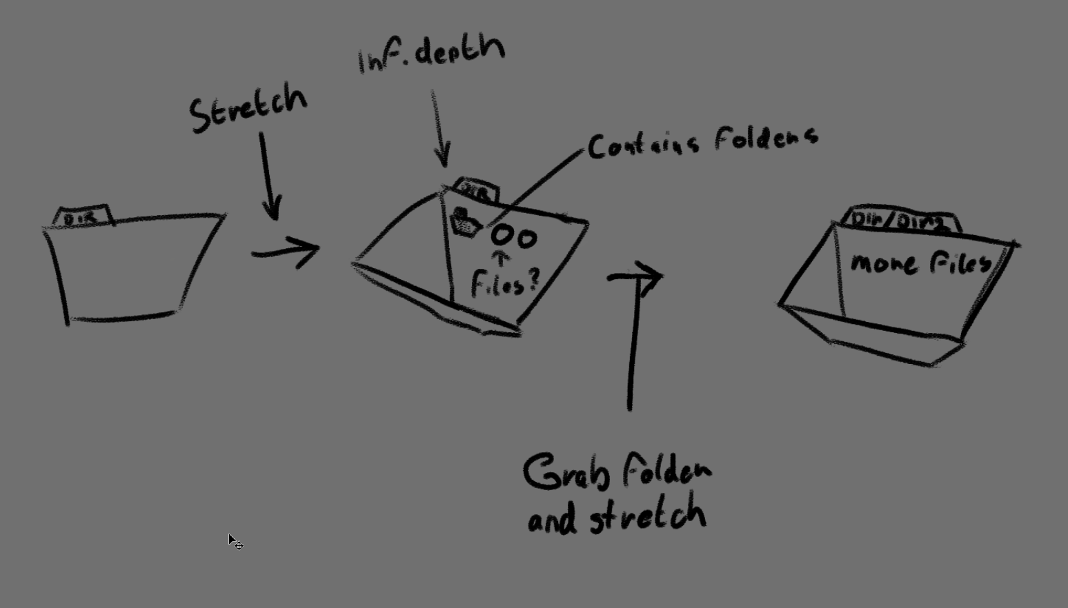 anything is better than nothing - Stardust XR