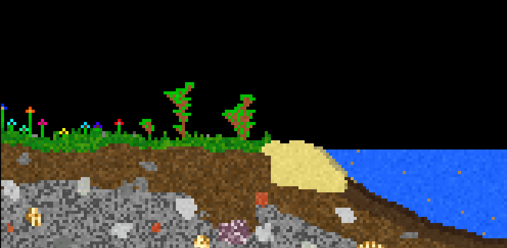 thats a nice picture - 🚨 R74n / Sandboxels