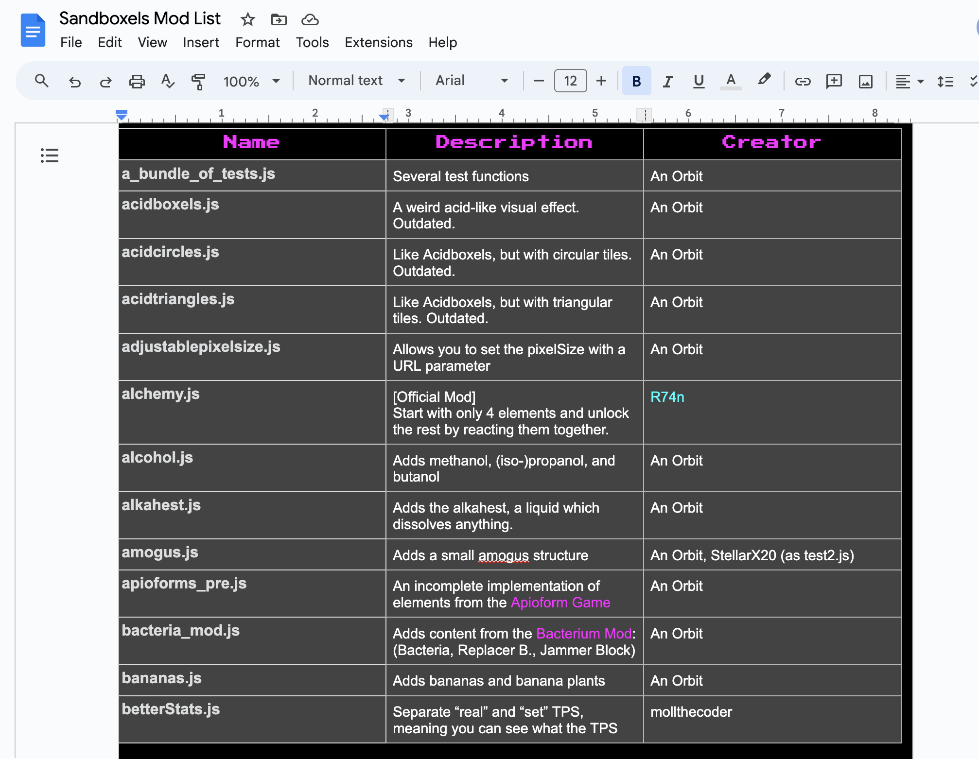 mod categories? - 🚨 R74n / Sandboxels