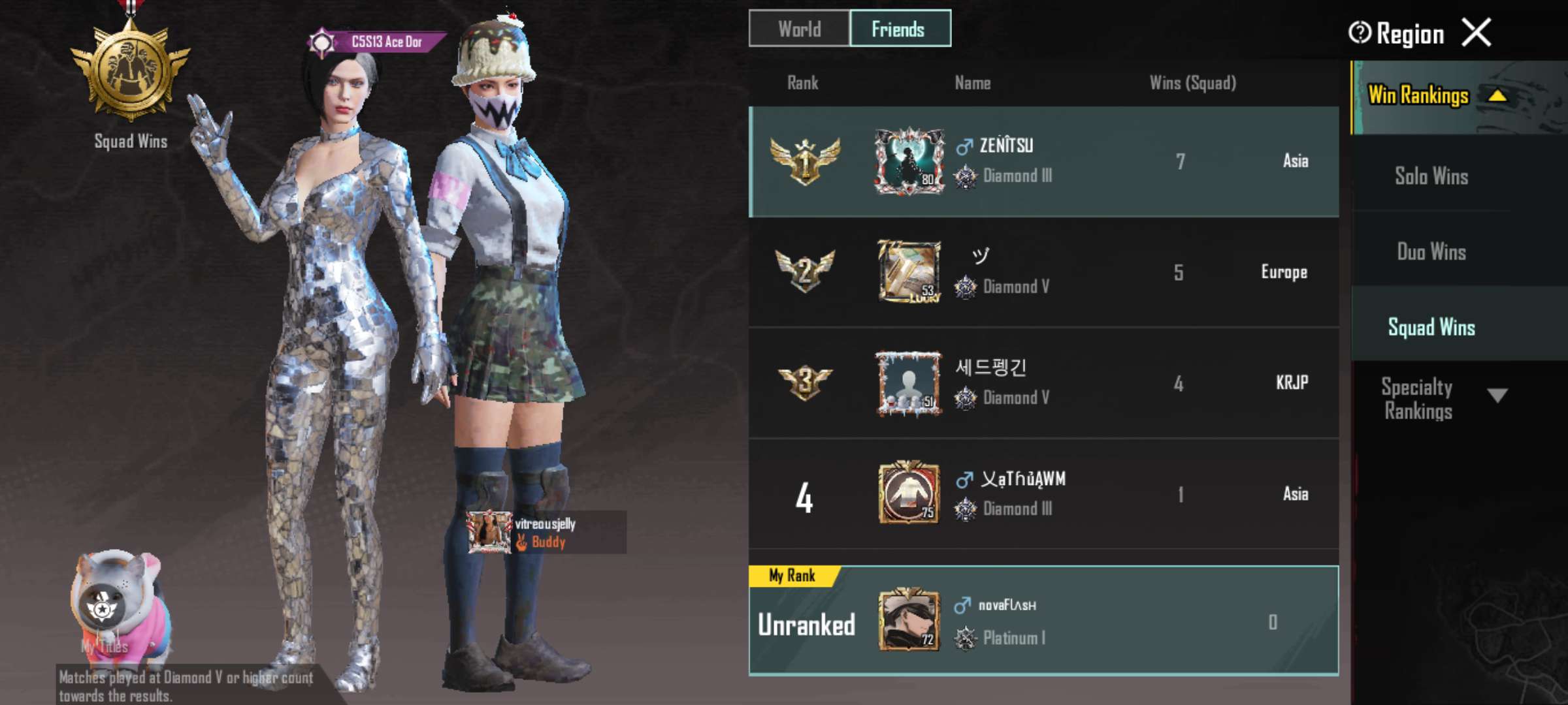 My stats in statistics and region aren't matching - PUBG MOBILE