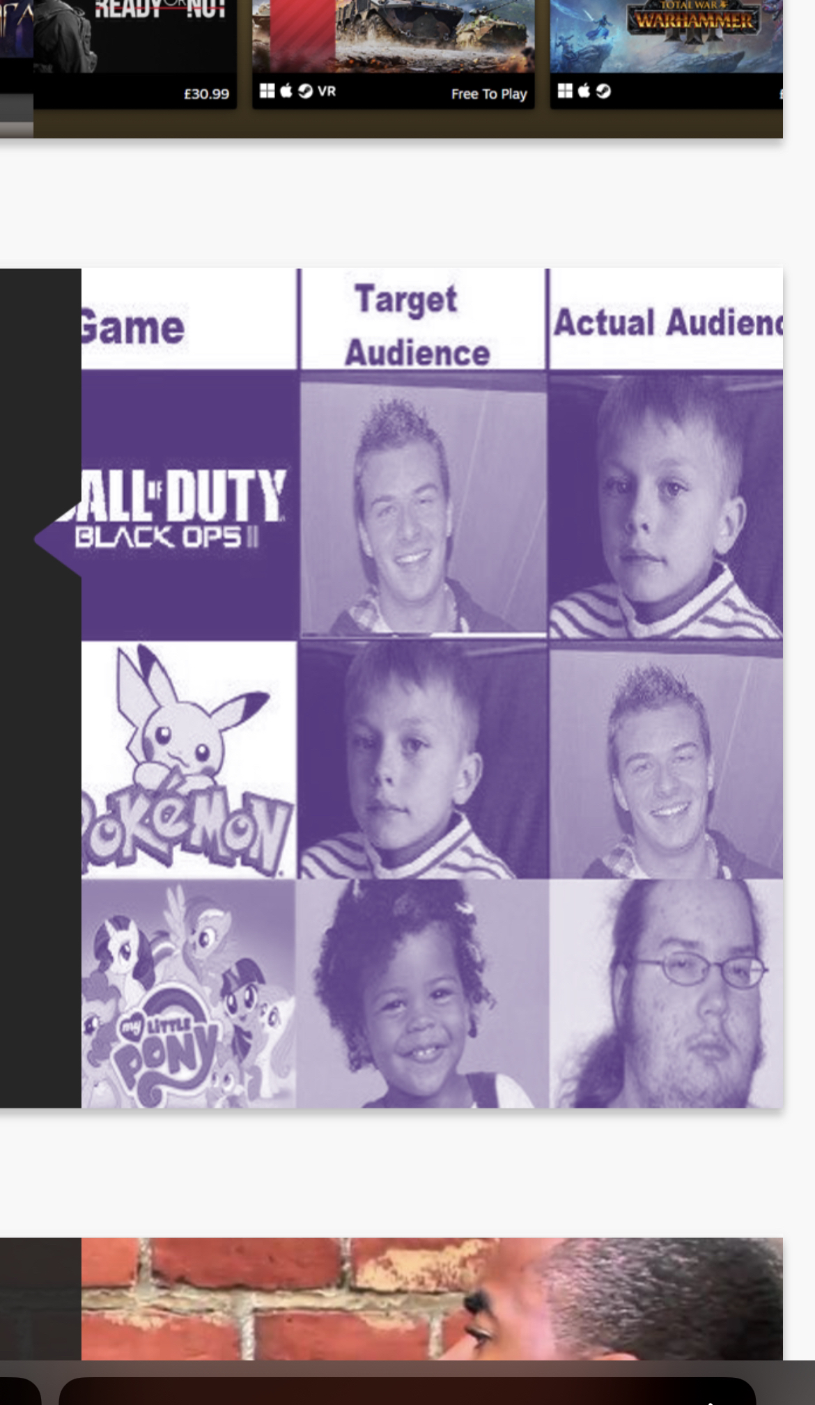 fatto catto - Sons Of | The Forest