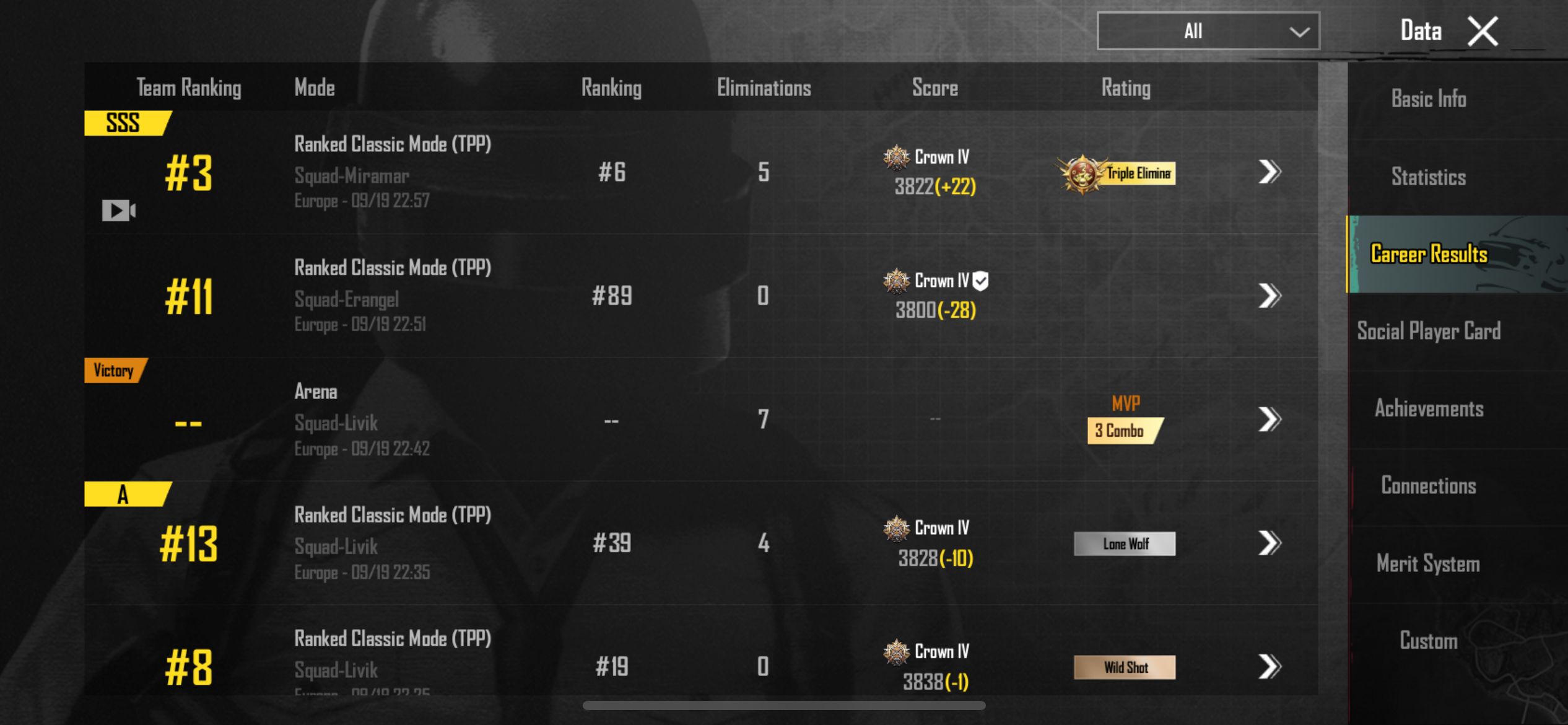 Well, @Quendi I'll make it simple, Metro Royale for emulator port - PUBG MOBILE