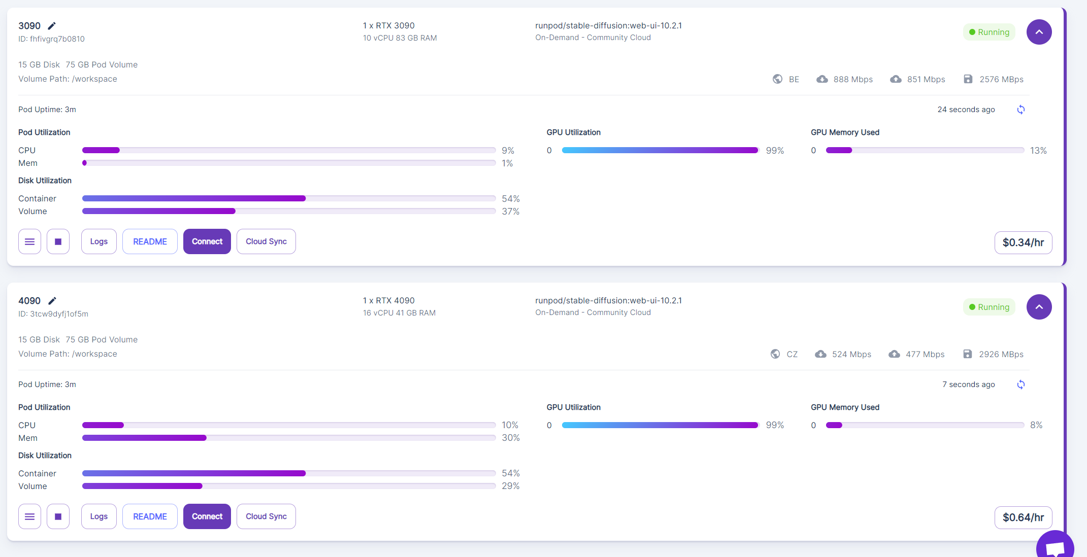 dreambooth is best to train - Software Engineering Courses (SECourses)