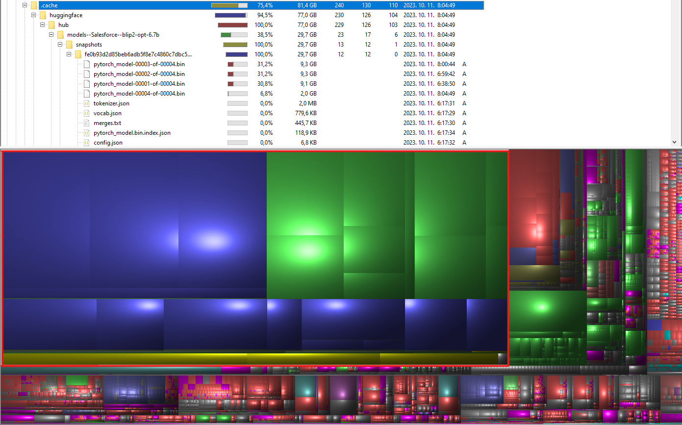 it's not either for other folders as well which exists on system. I've moved some loras to other ...