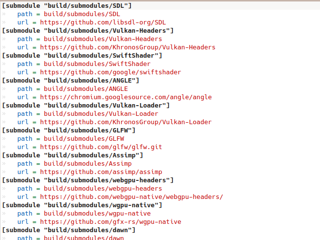 nope git init alone doesnt work - Silk.NET