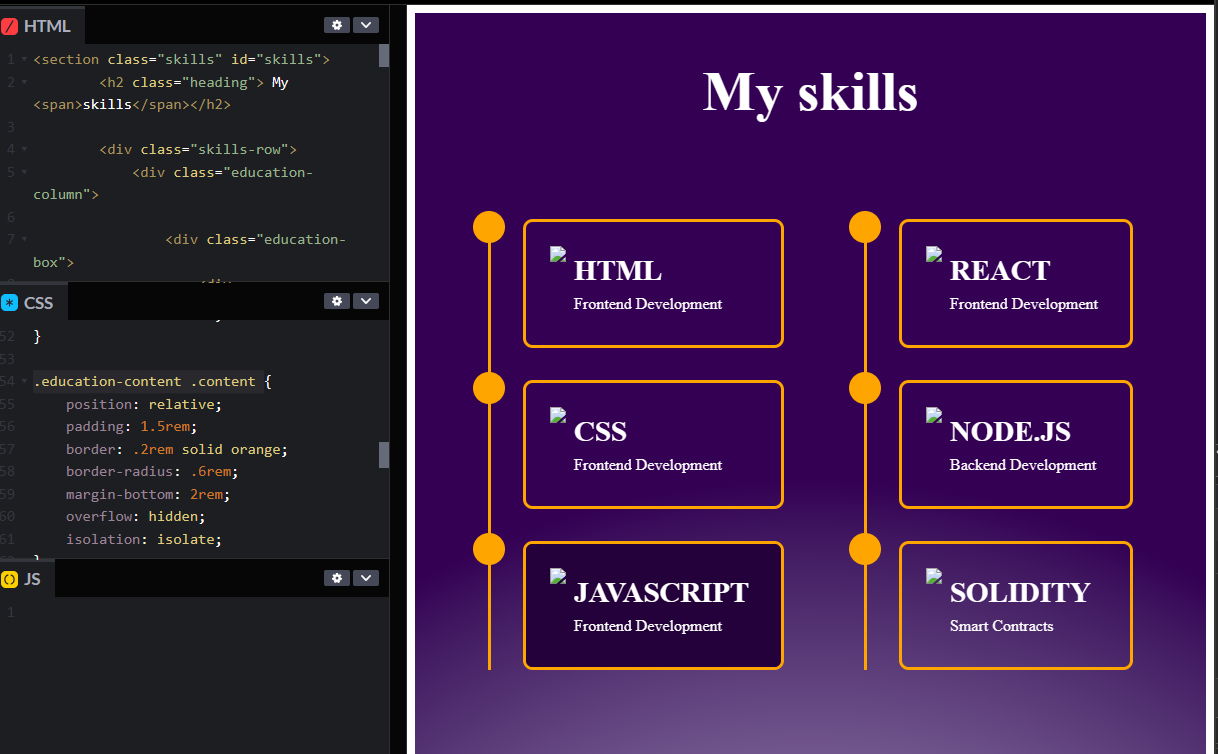 Hover Not Showing When Adding Background Image Kevin Powell Community