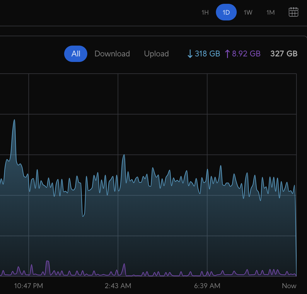 Maybe Cloudflare Las Vegas is running in someone's house on a Cox cable ...