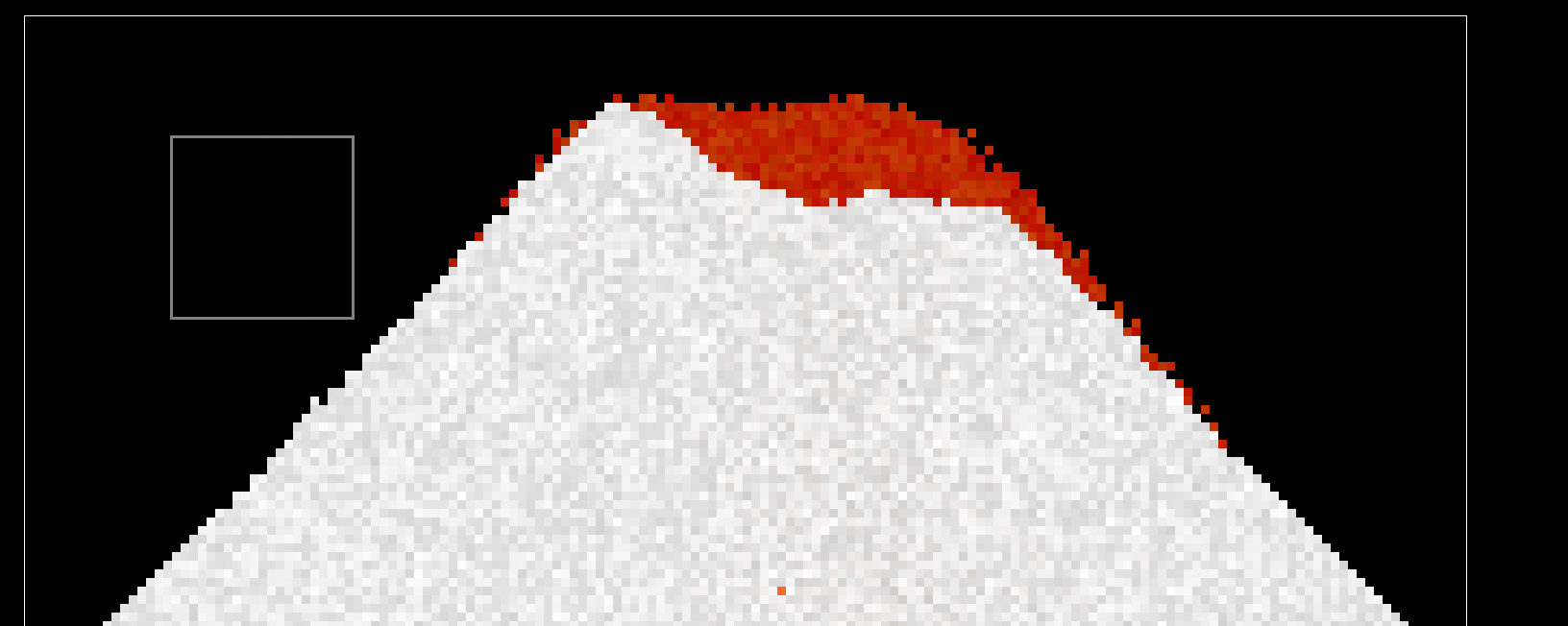 bonnie is that u?!?!?111 - 🚨 R74n / Sandboxels