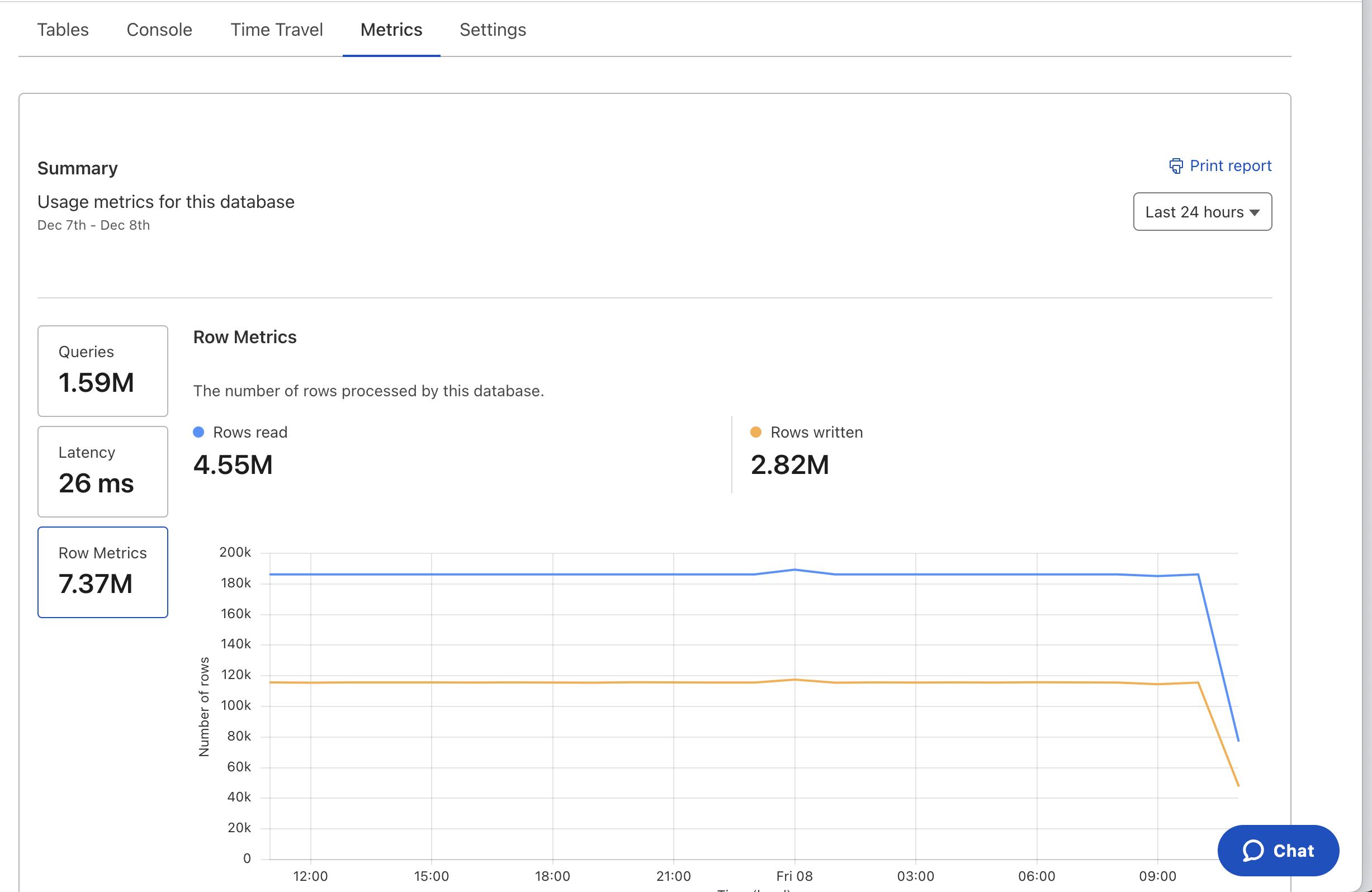 Anyone got any tips for why my DB isn't showing up in my env when I call getMiniflareBindings ...