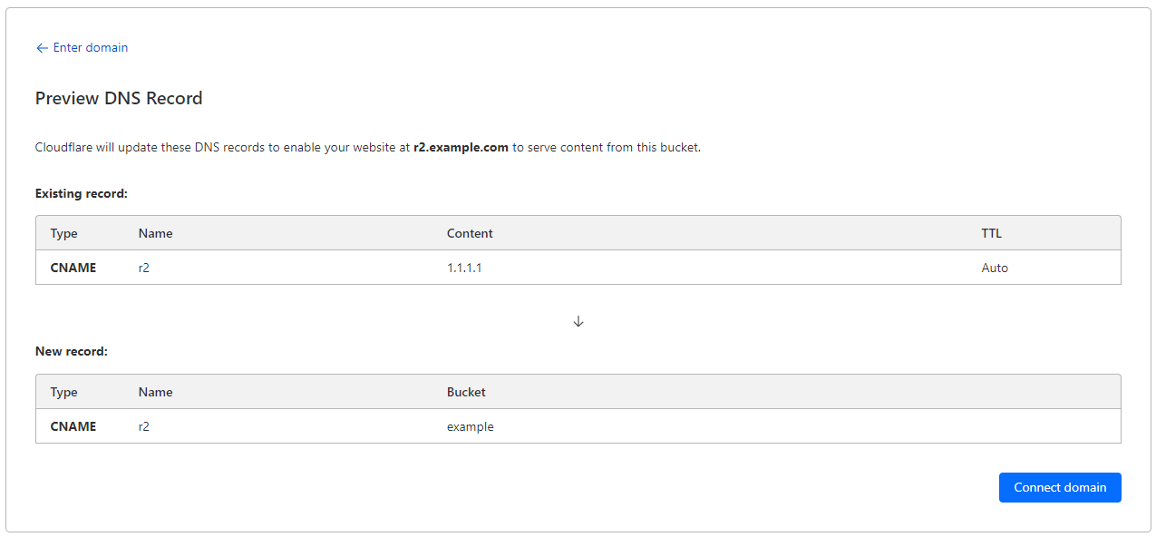 You can rename the account to something other than an email if you want to make it easier https ...