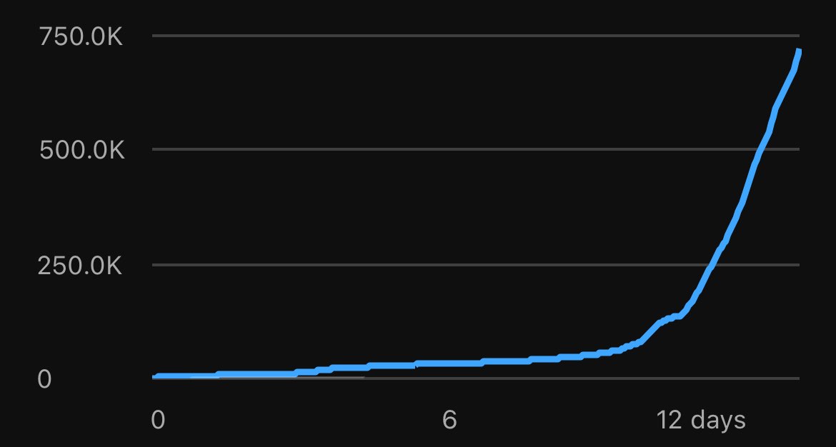 wowy zowy! - 🚨 R74n / Sandboxels