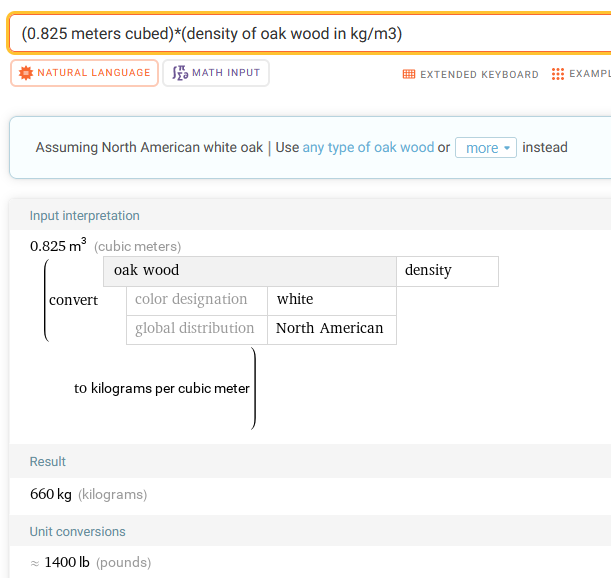 A Singular Boxel Of Wood Would Weigh 660 Kilograms Or 1400 Pounds a-singular-boxel-of-wood-would-weigh-660-kilograms-or-1400-pounds