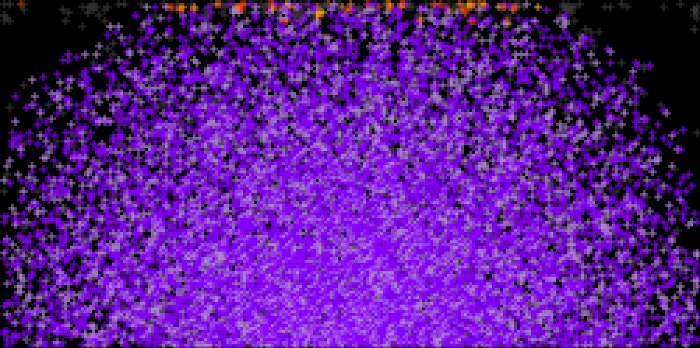 yea all code should be self explanatory unless its intentionally ...