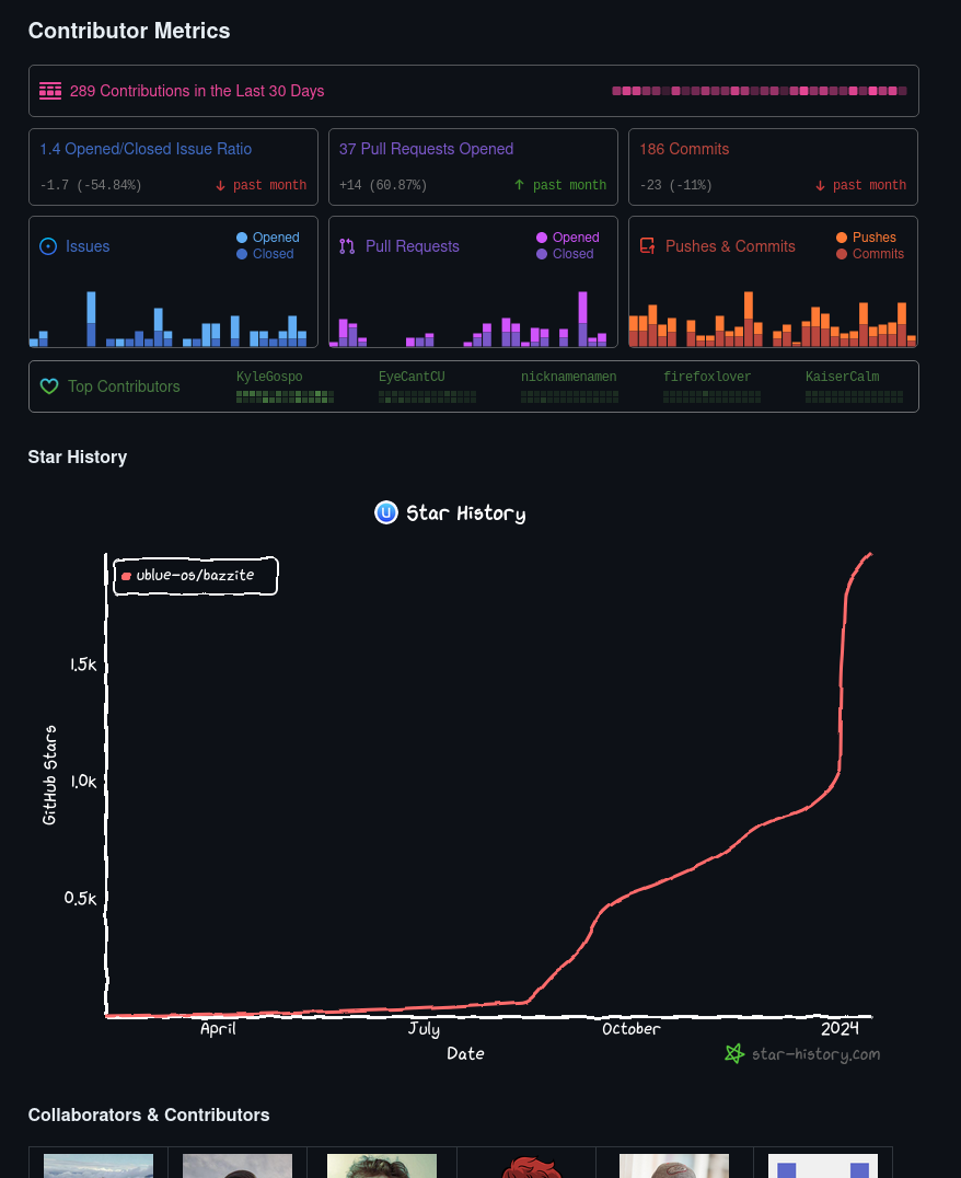 is your HTPC an AMD GPU? - Universal Blue