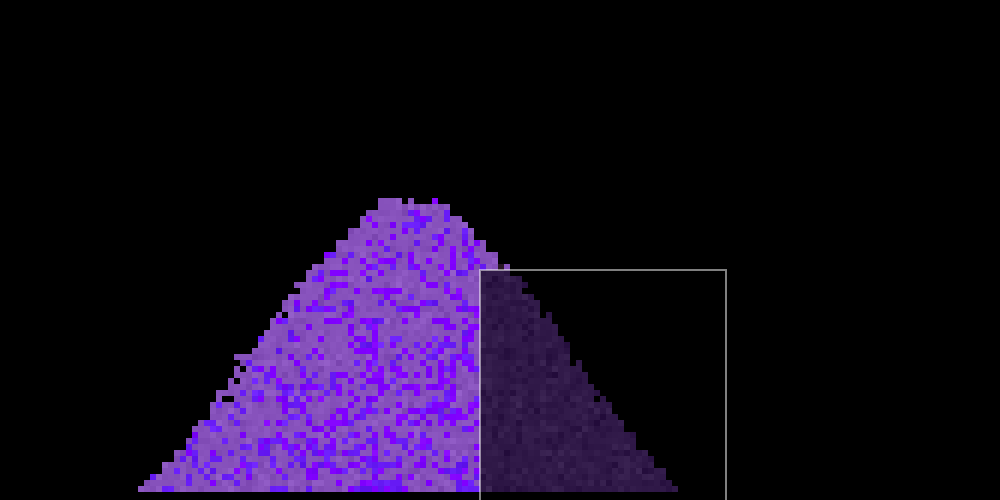 smol - 🚨 R74n / Sandboxels