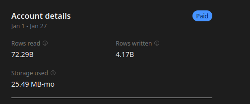 Error inserting data for channel1: 500, { "result": [], "success": false, "errors": [ { "code ...