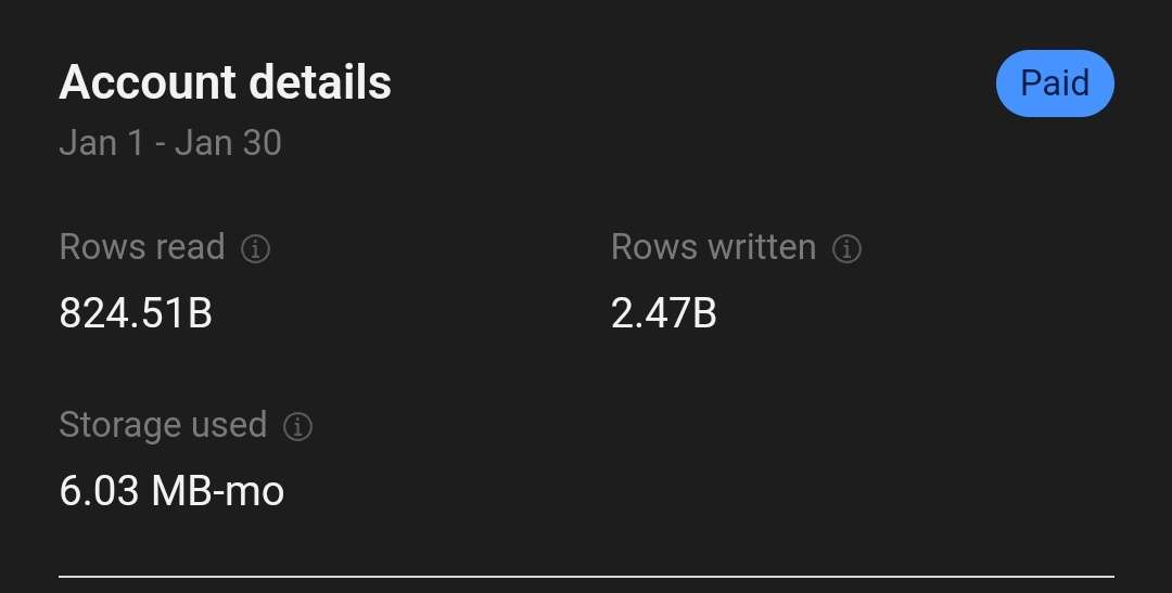 Hi. if there are 500 items when executing SELECT COUNT(*) FROM foo on D1, 500 read counts to be ...
