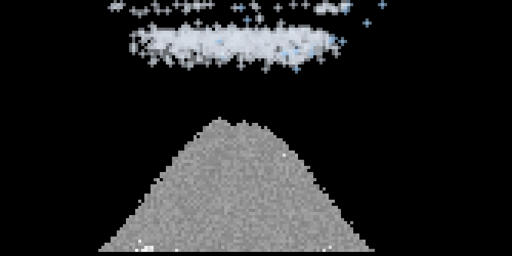 choose your death cool hot stab explosive fall in the void Gone - 🚨 ...