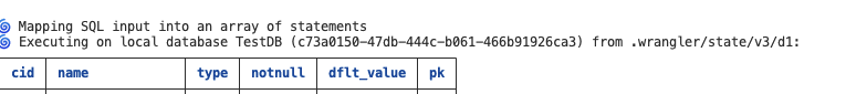 When I Start Wrangler Dev I Am Not Able To Resolve A Table That I Have Created By Using A Local