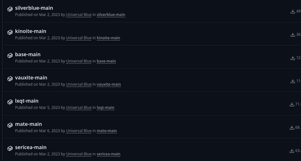 ptal! - Universal Blue