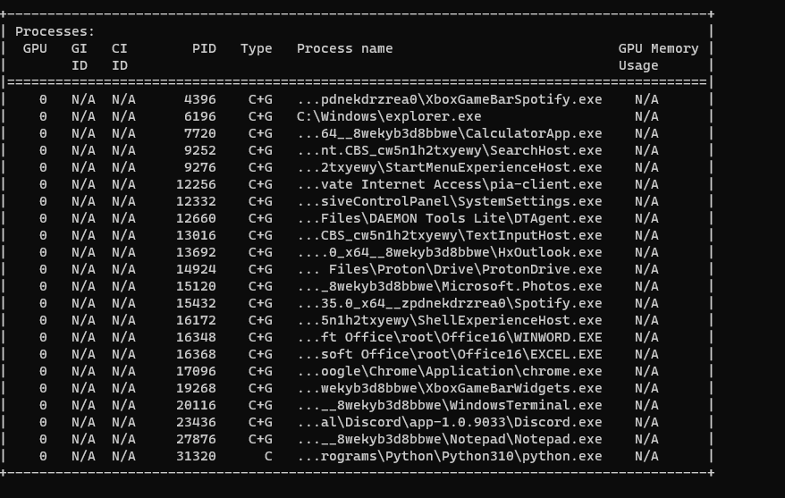 never tried - Software Engineering Courses (SECourses)