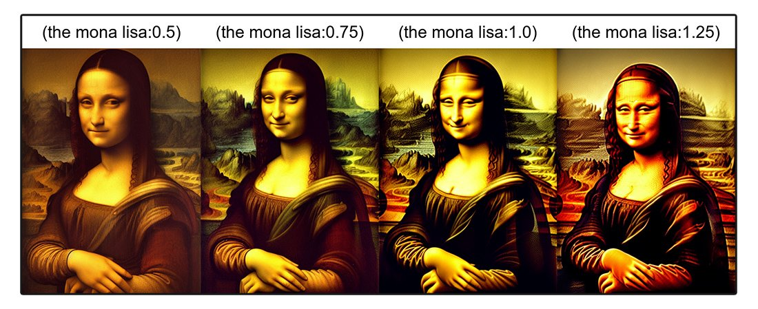 Overtrained look fuzzy looking - Software Engineering Courses (SECourses)