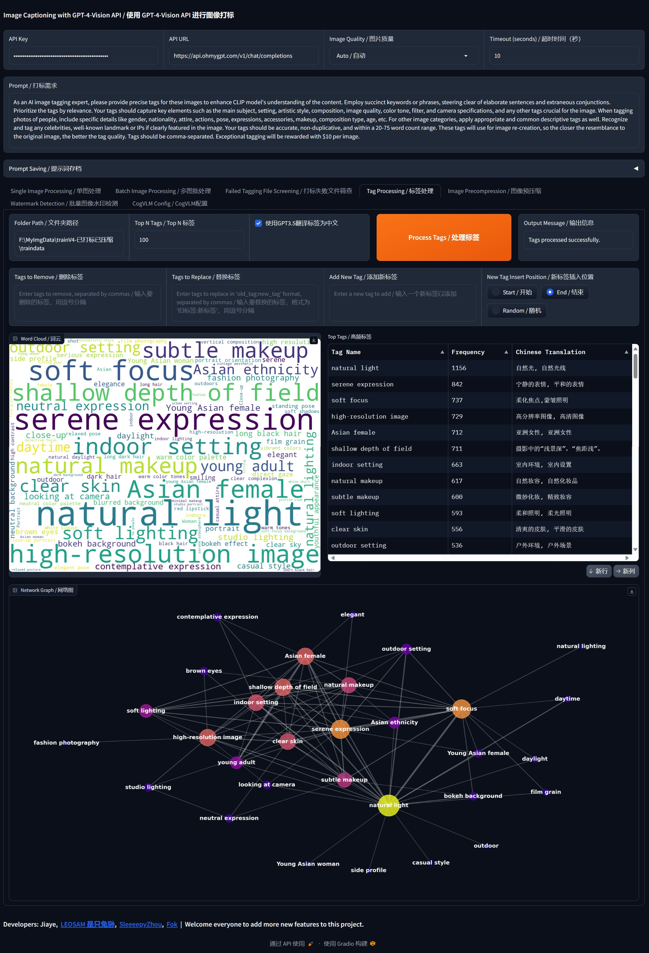 full body images - Software Engineering Courses (SECourses)