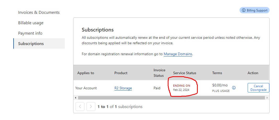 - Cloudflare Developers